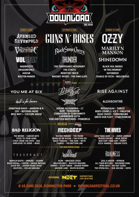 Download Festival 2021